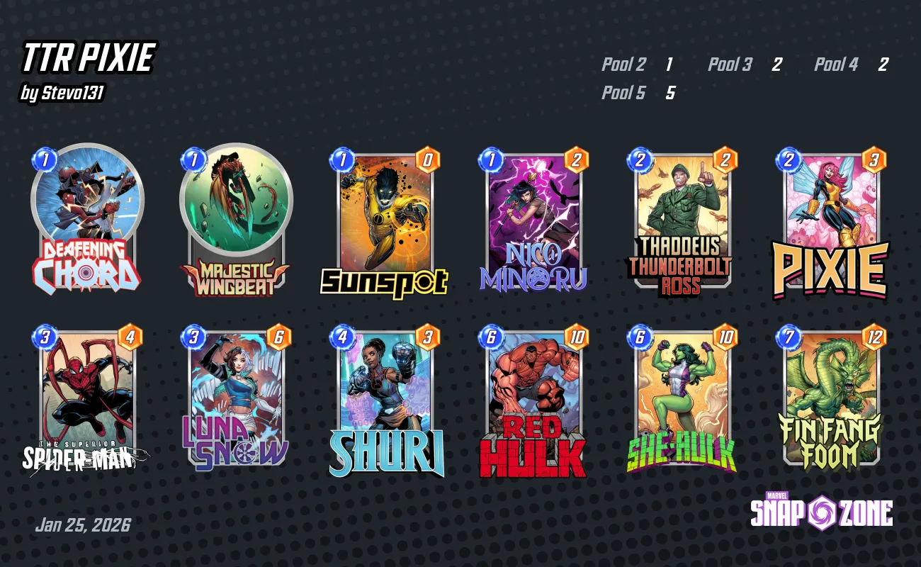 TTR PIXIE - Decks - Marvel Snap Zone