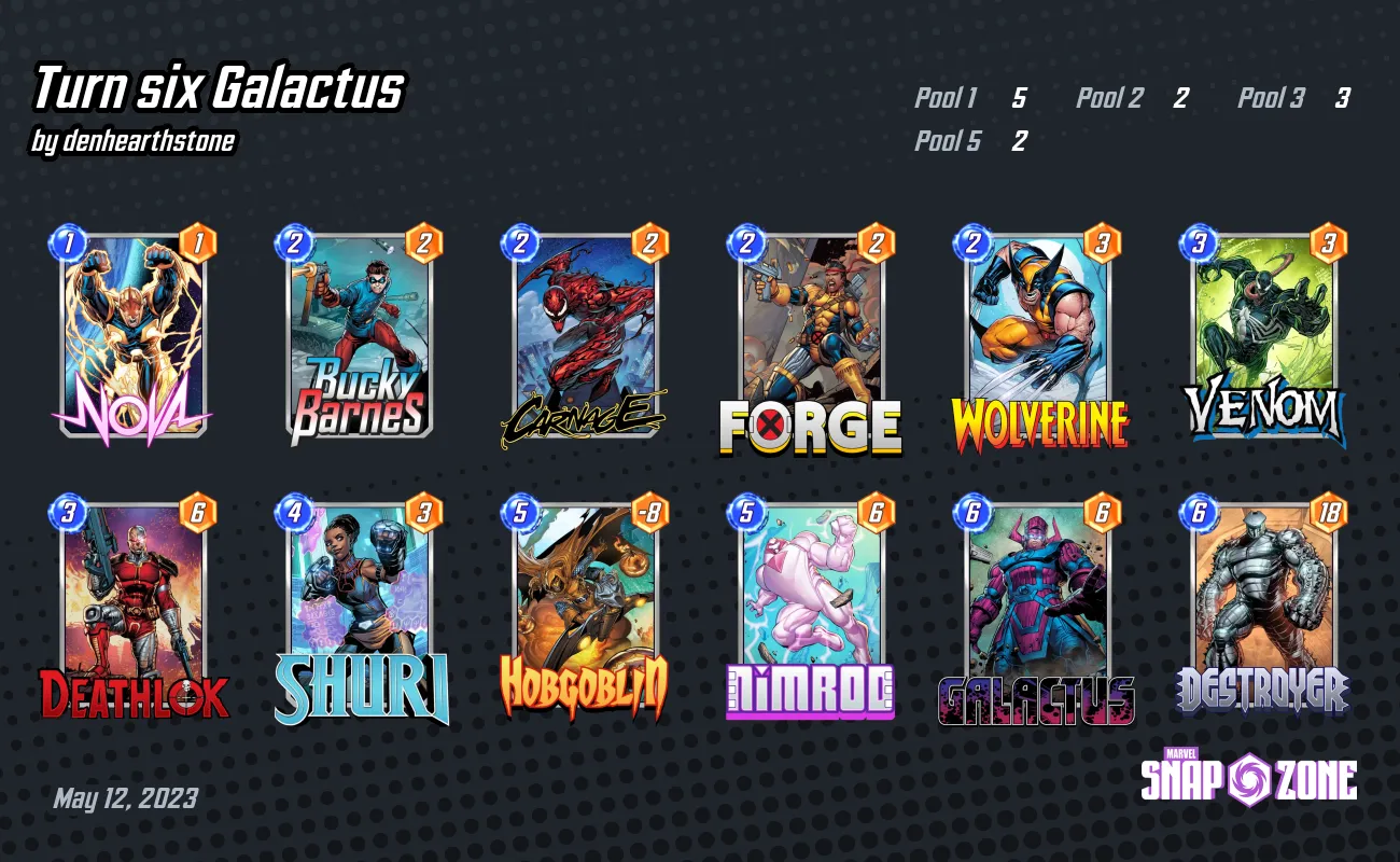Turn six Galactus - Decks - Marvel Snap Zone