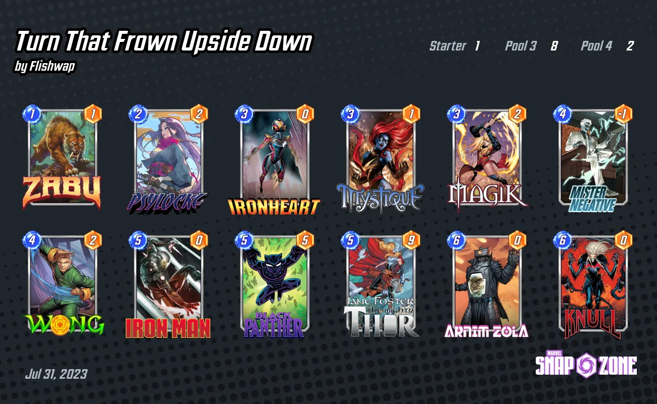 Turn That Frown Upside Down - Decks - Marvel Snap Zone
