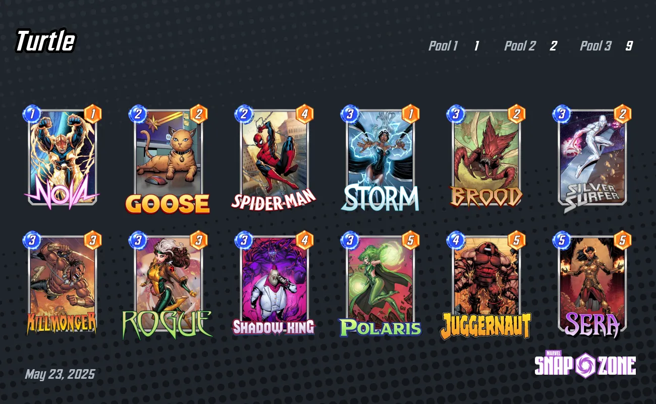 Turtle - Decks - Marvel Snap Zone