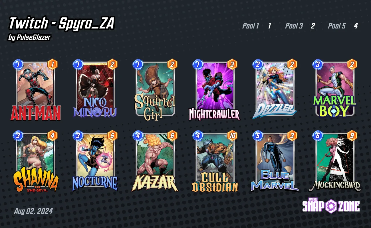Twitch - Spyro_ZA - Decks - Marvel Snap Zone