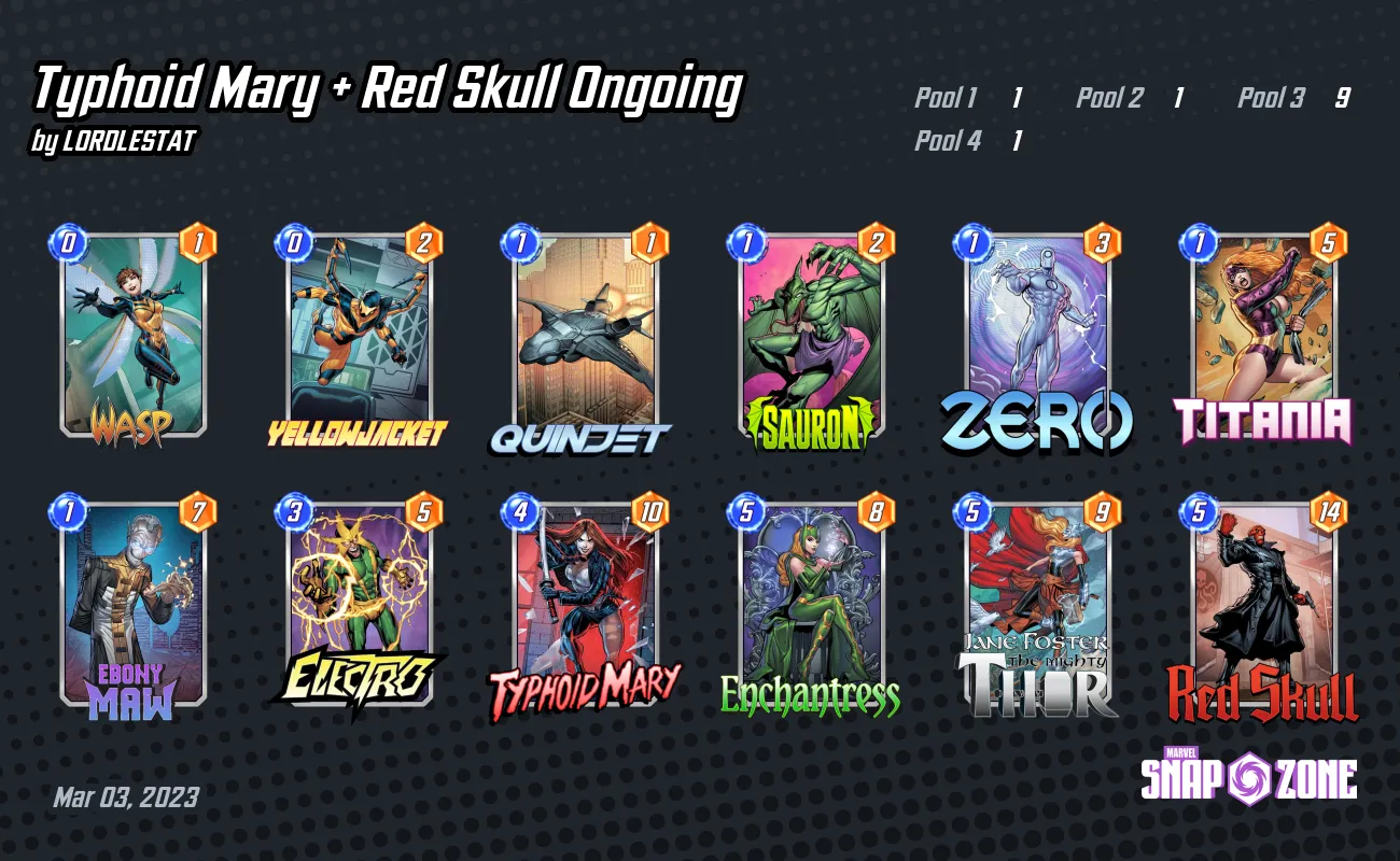Typhoid Mary + Red Skull Ongoing - Decks - Marvel Snap Zone