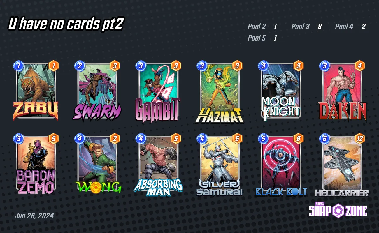 U have no cards pt2 - Decks - Marvel Snap Zone