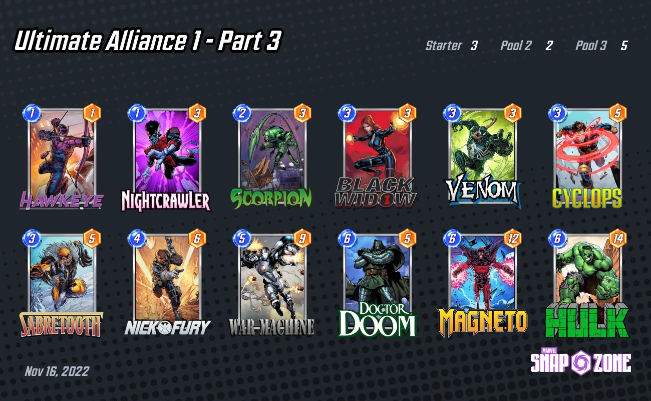 Ultimate Alliance 1 - Part 3 - Decks - Marvel Snap Zone