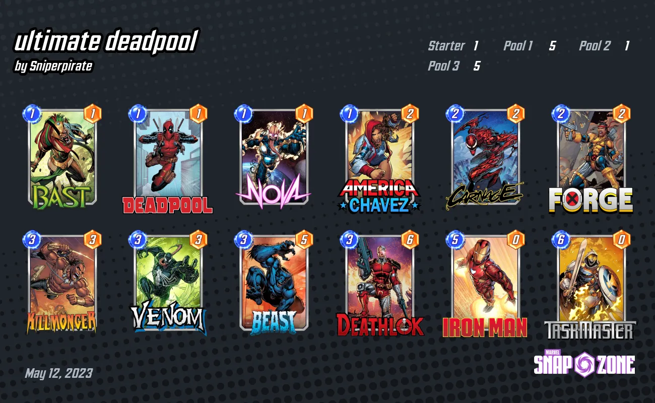 ultimate deadpool - Decks - Marvel Snap Zone