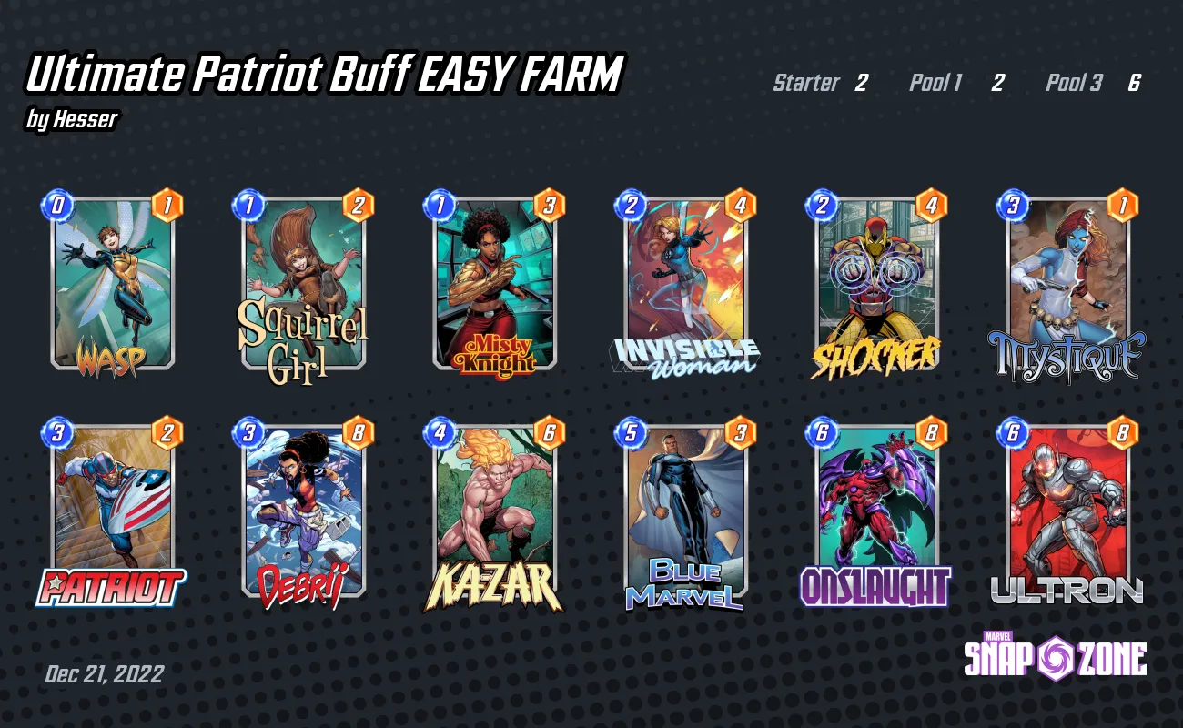 Ultimate Patriot Buff EASY FARM - Decks - Marvel Snap Zone