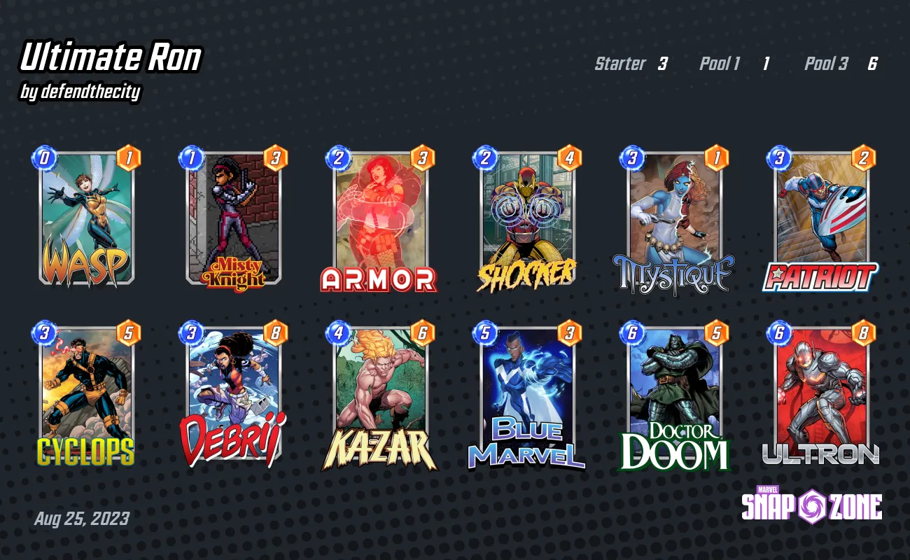 Ultimate Ron - Decks - Marvel Snap Zone