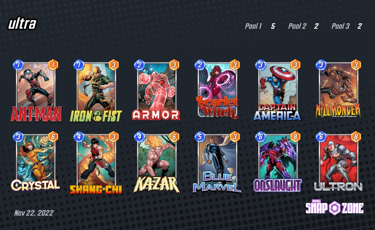 ultra - Decks - Marvel Snap Zone