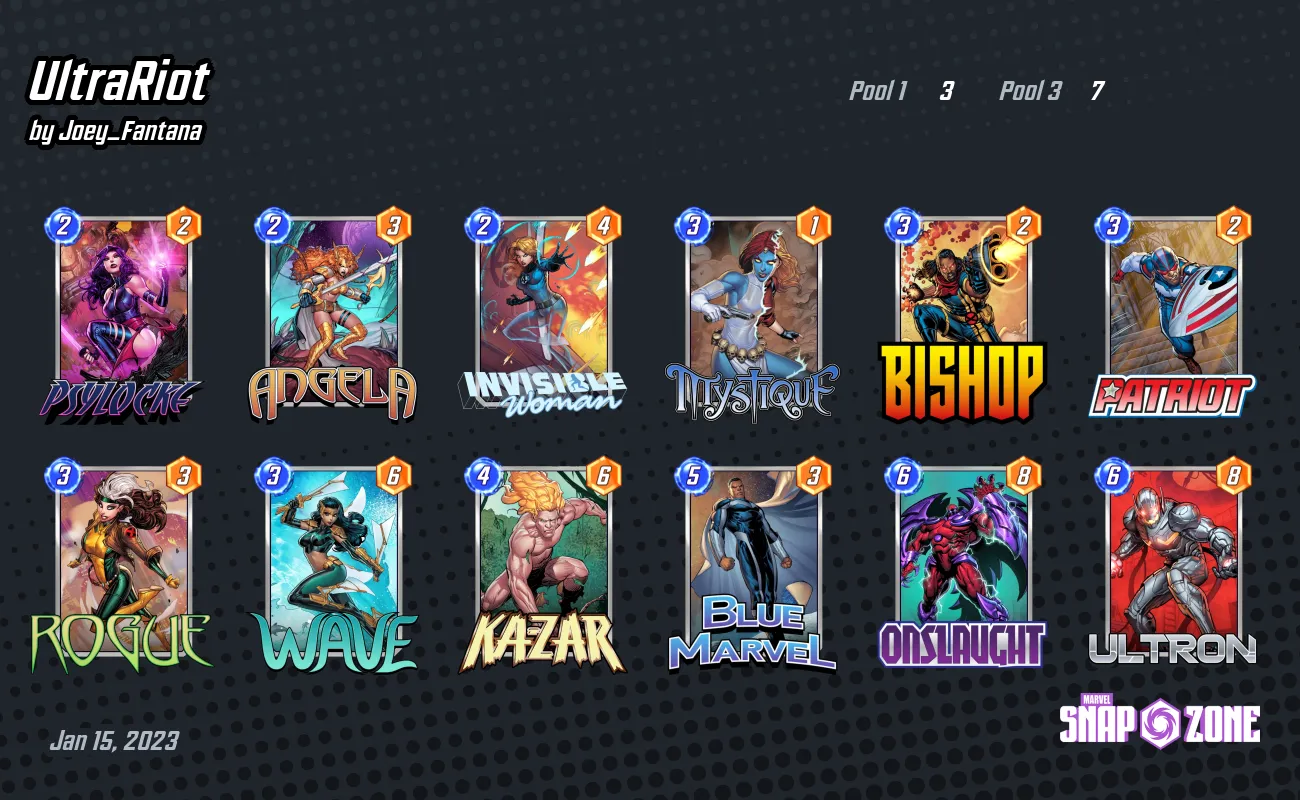 UltraRiot - Decks - Marvel Snap Zone