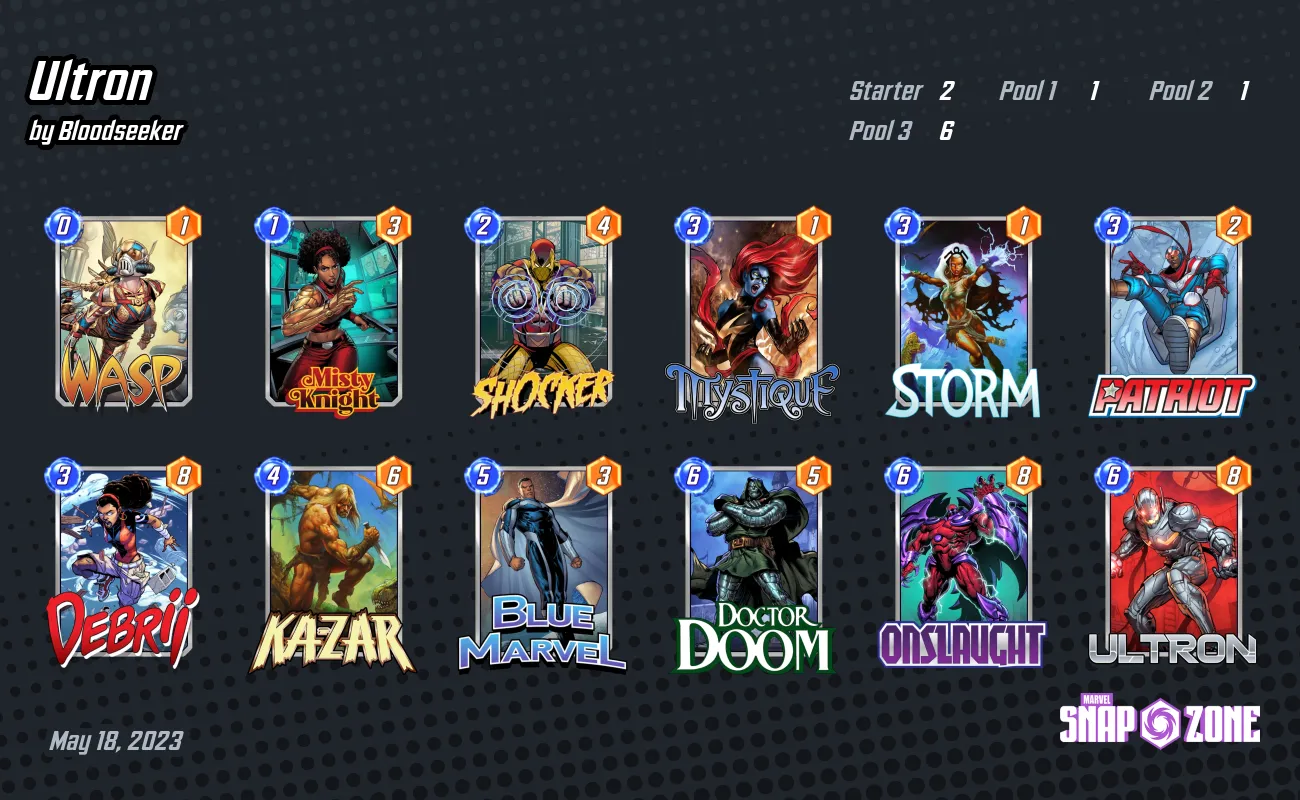 Ultron - Decks - Marvel Snap Zone