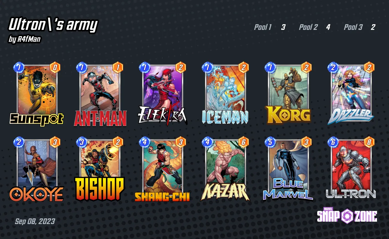 Ultron's army - Decks - Marvel Snap Zone