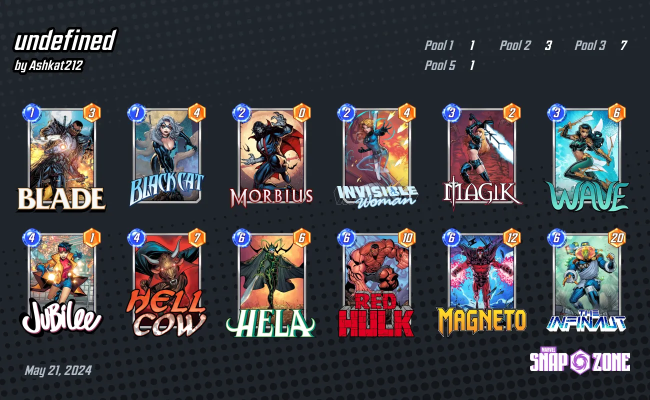 undefined - Decks - Marvel Snap Zone
