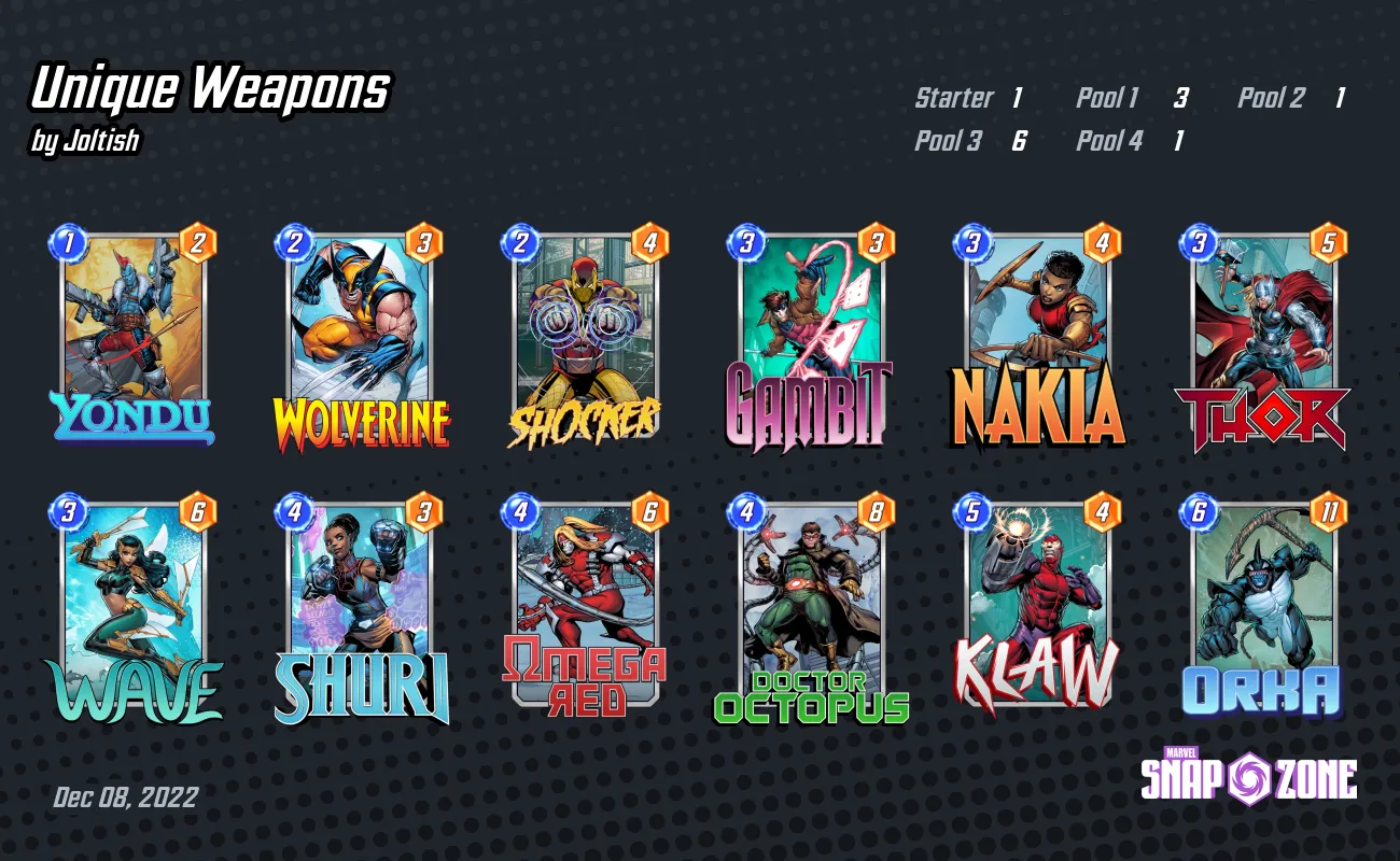 Unique Weapons - Decks - Marvel Snap Zone