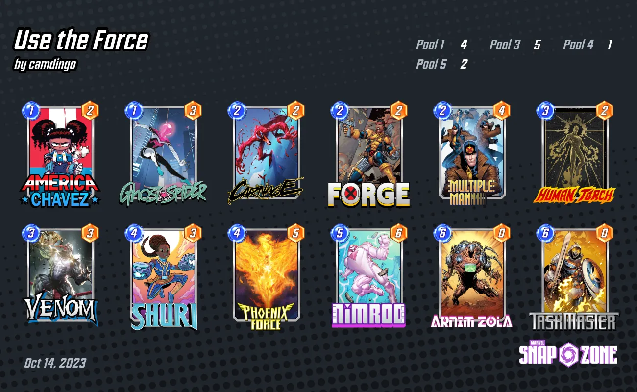 Use the Force - Decks - Marvel Snap Zone