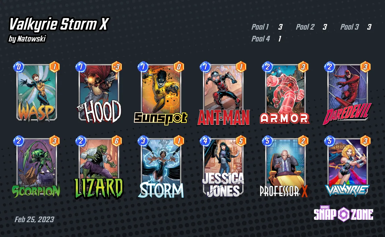 Valkyrie Storm X - Decks - Marvel Snap Zone
