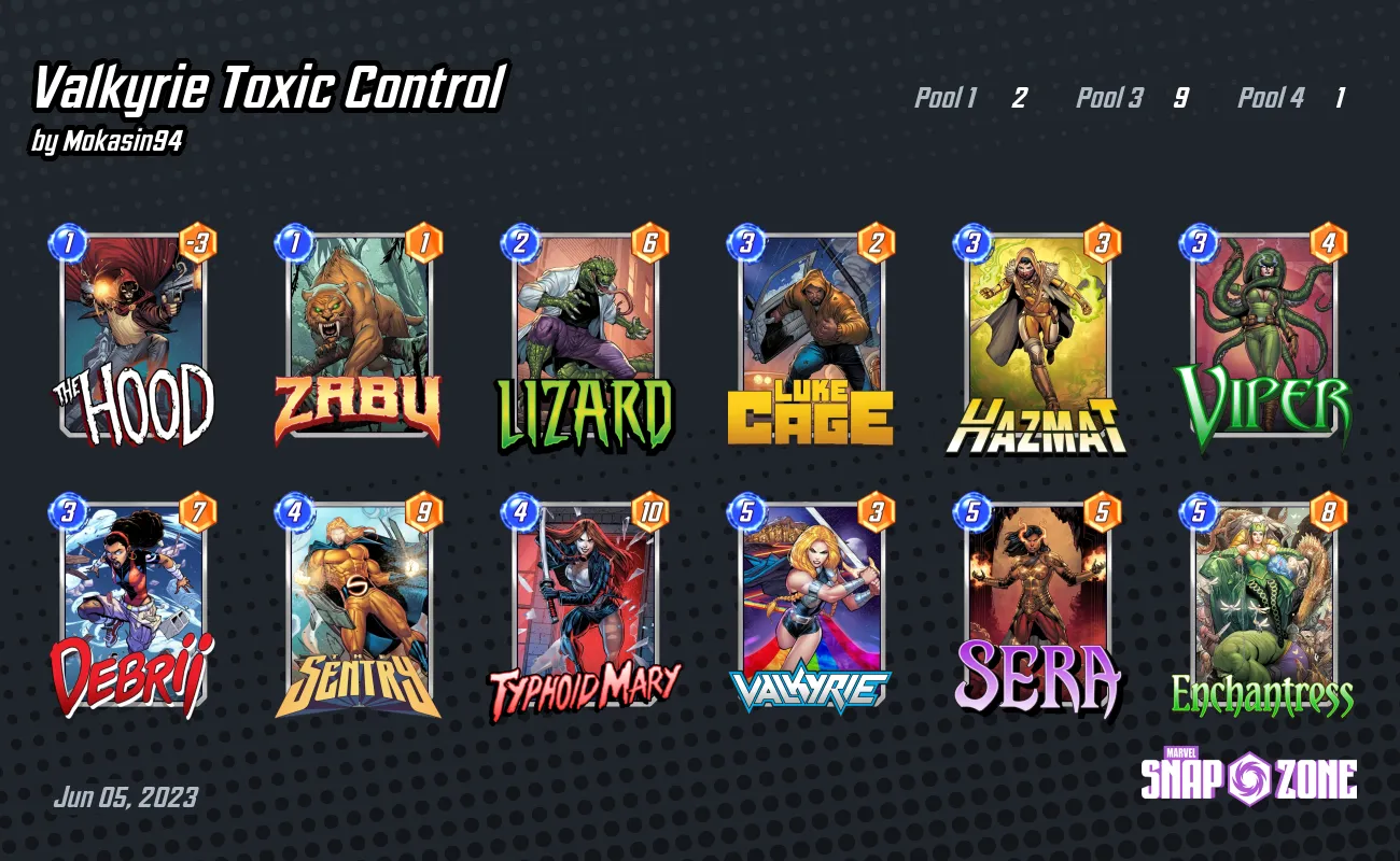 Valkyrie Toxic Control - Decks - Marvel Snap Zone