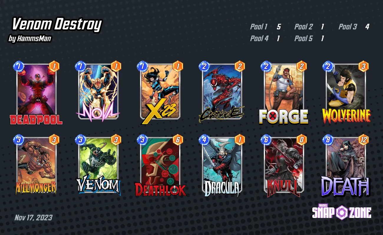 Venom Destroy - Decks - Marvel Snap Zone
