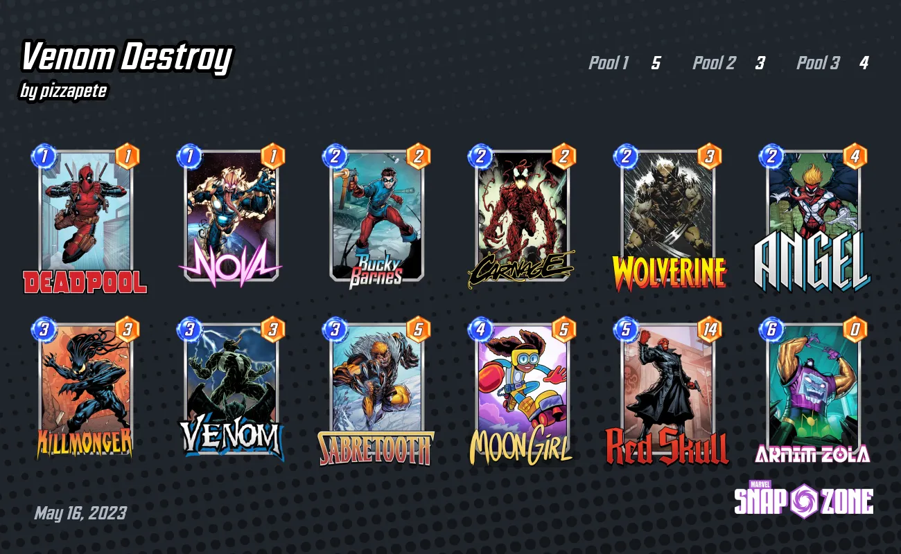 Venom Destroy - Decks - Marvel Snap Zone