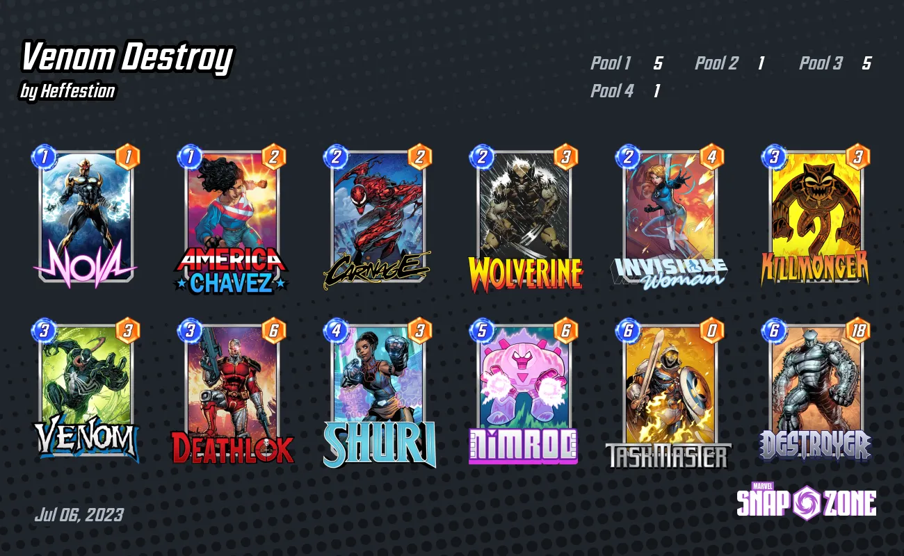 Venom Destroy - Decks - Marvel Snap Zone