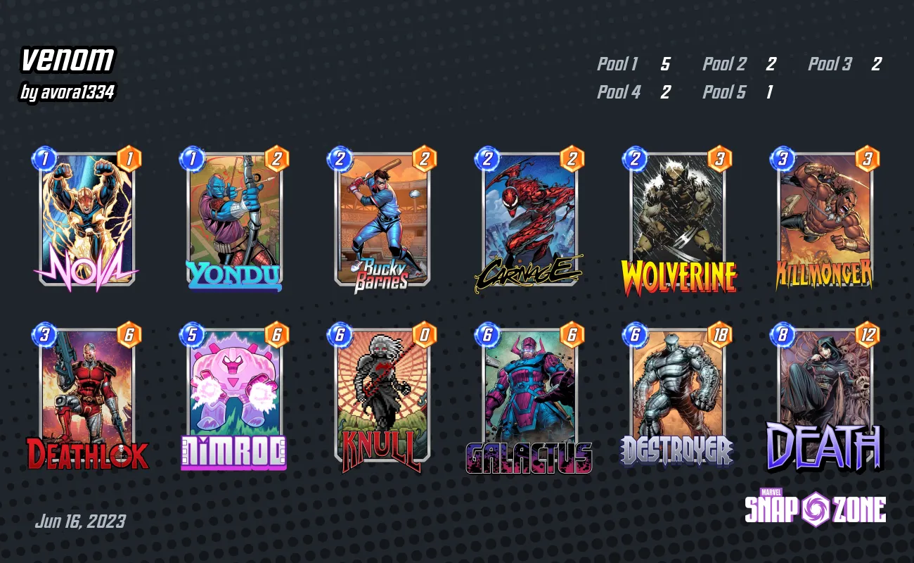 venom - Decks - Marvel Snap Zone