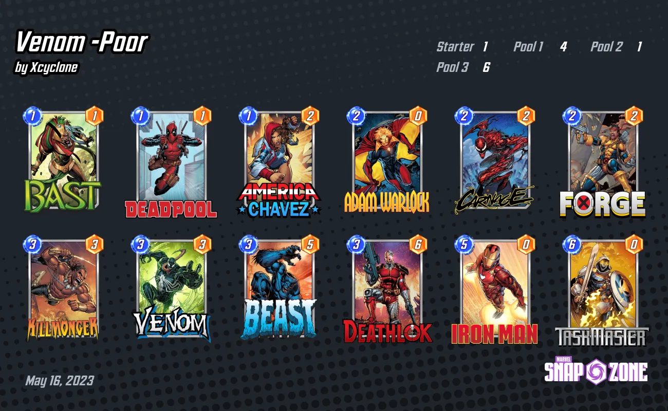 Venom -Poor - Decks - Marvel Snap Zone