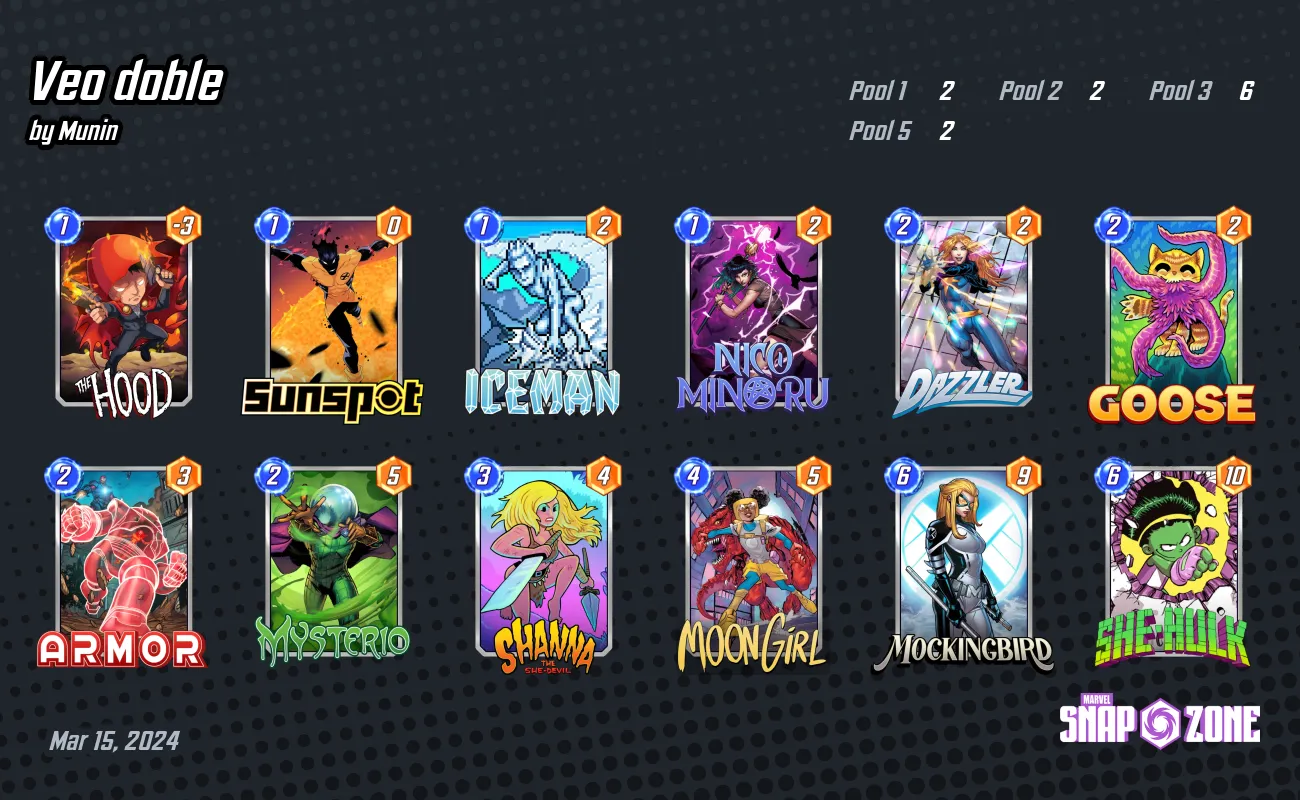 Veo doble - Decks - Marvel Snap Zone