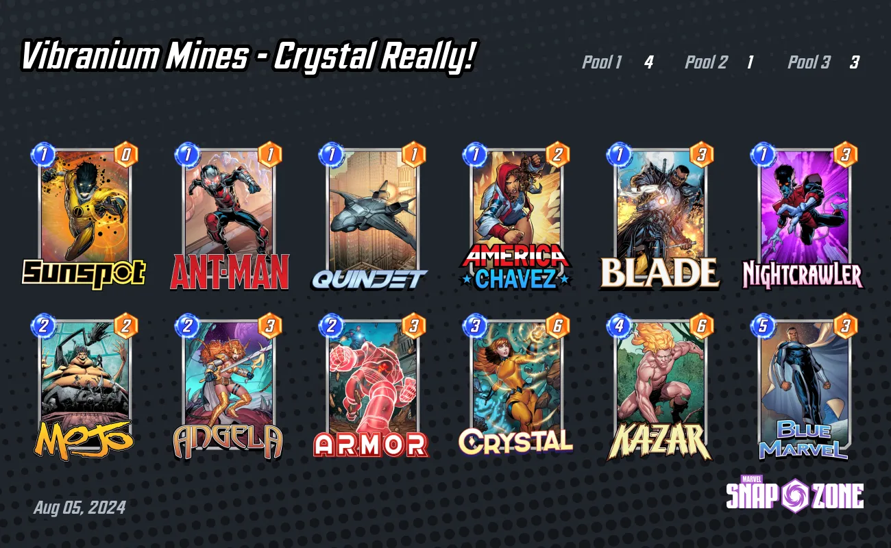 Vibranium Mines - Crystal Really! - Decks - Marvel Snap Zone