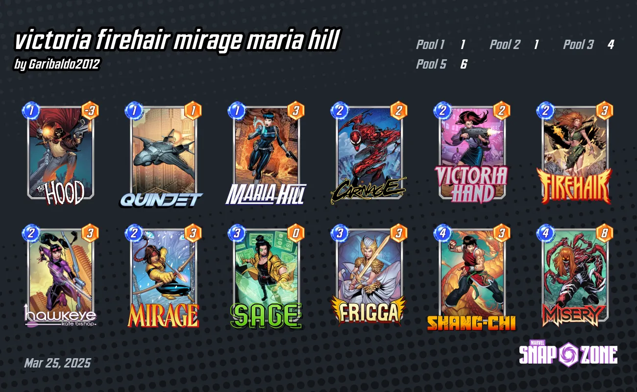 victoria firehair mirage maria hill - Decks - Marvel Snap Zone