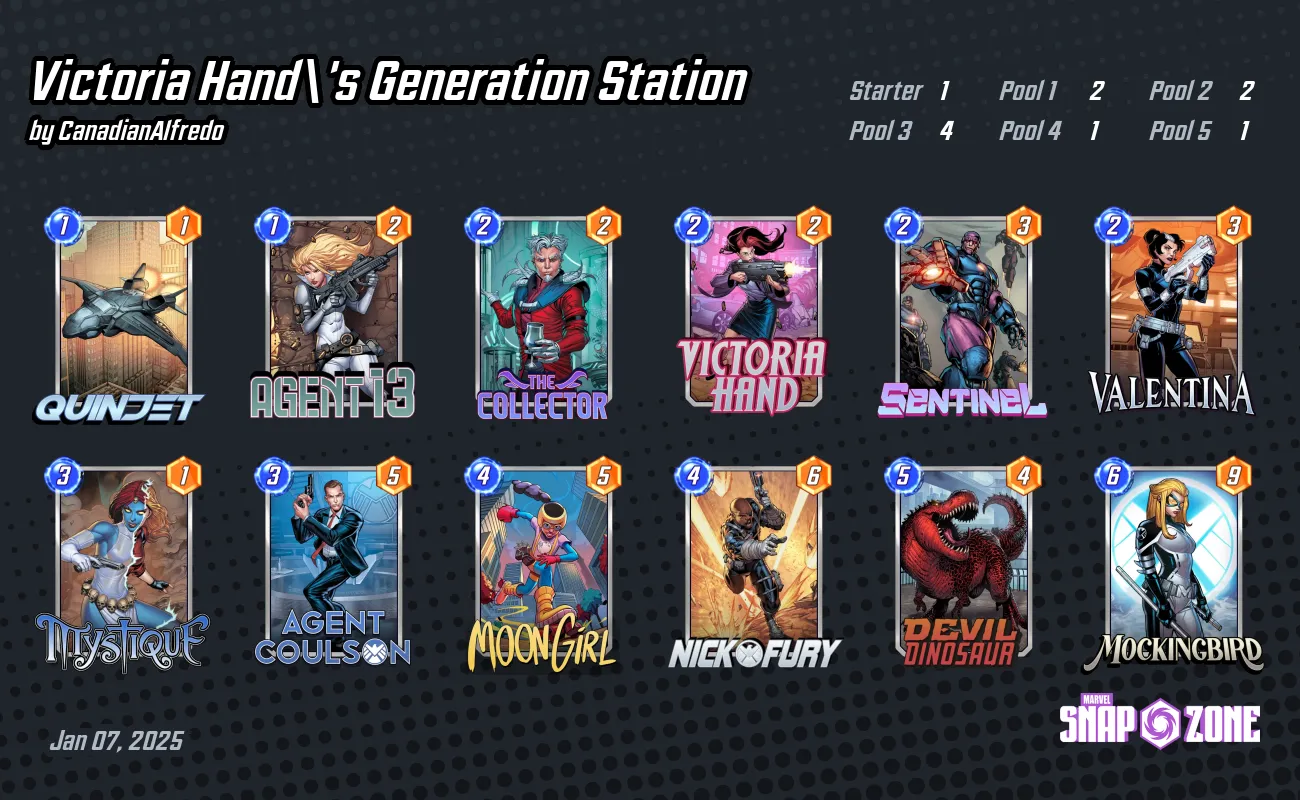 Victoria Hand's Generation Station - Decks - Marvel Snap Zone