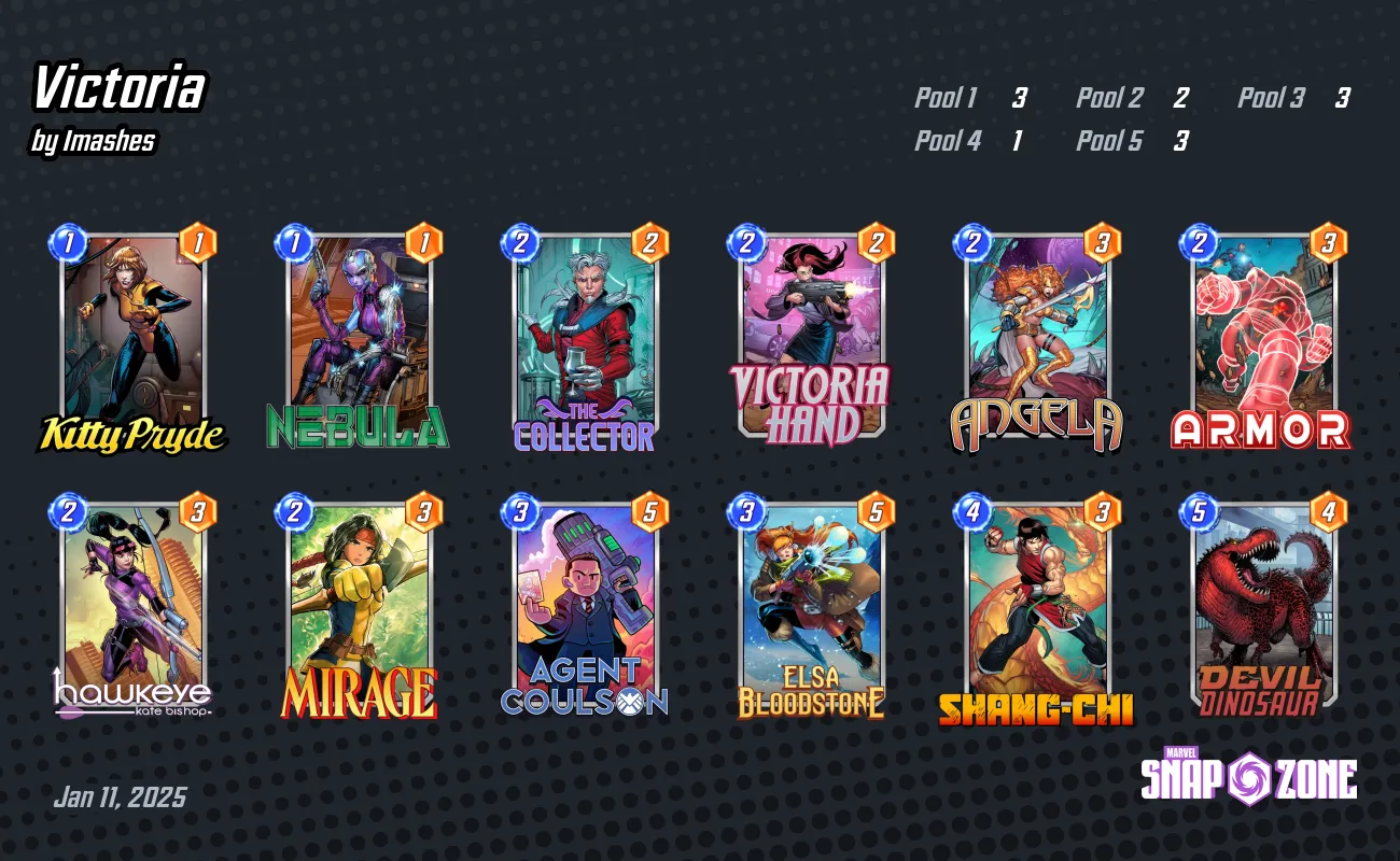 Victoria - Decks - Marvel Snap Zone