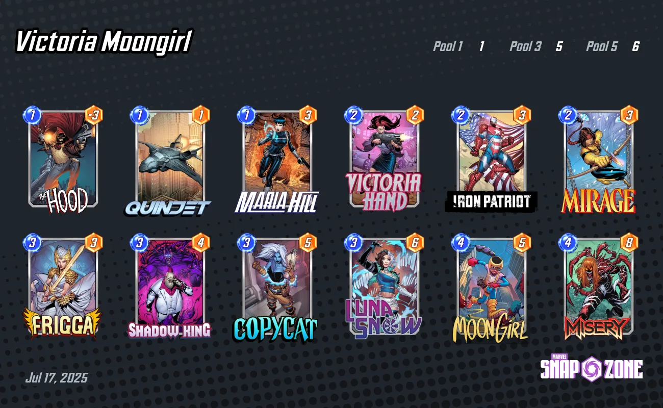 Victoria Moongirl - Decks - Marvel Snap Zone