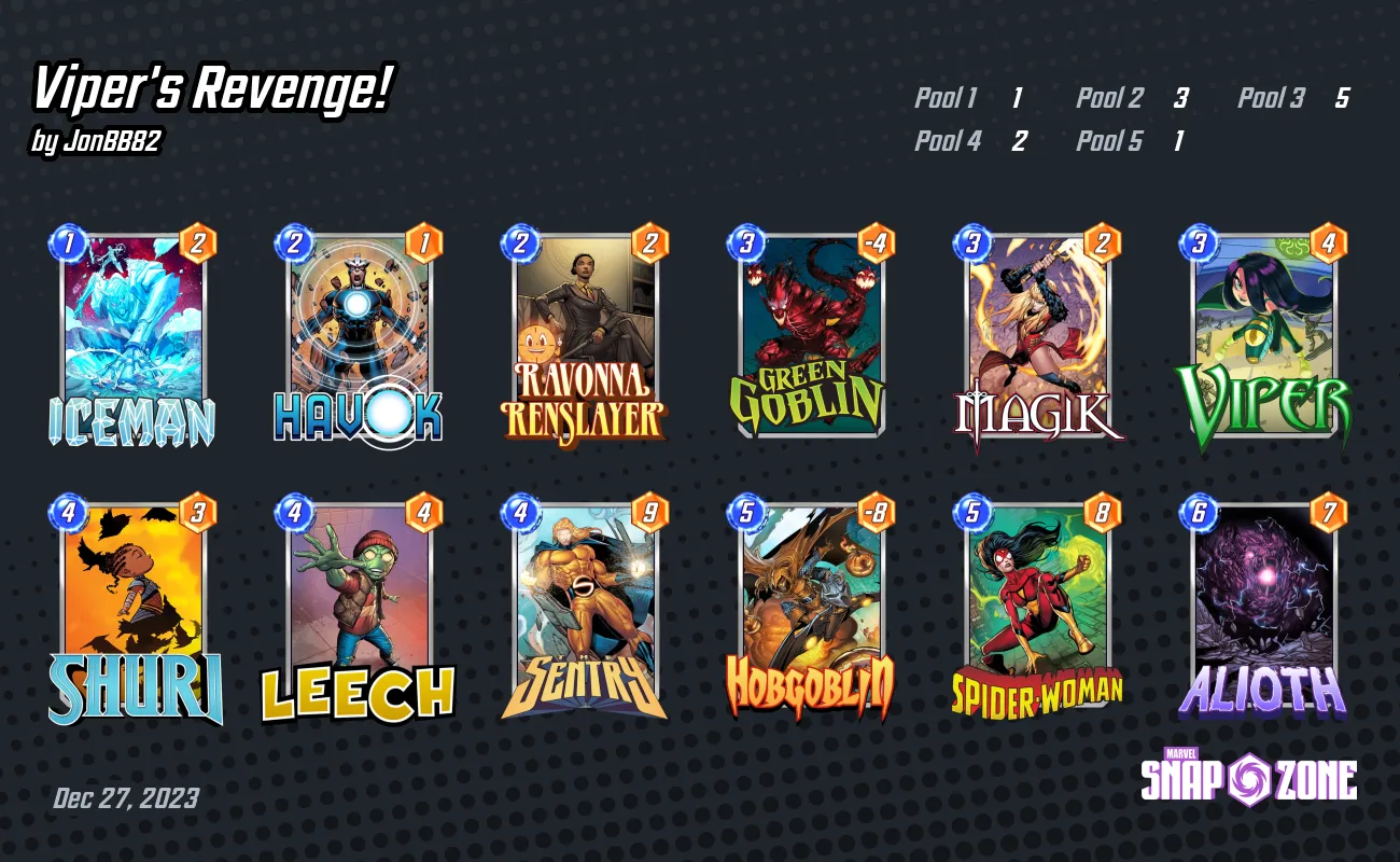 Viper's Revenge! - Decks - Marvel Snap Zone