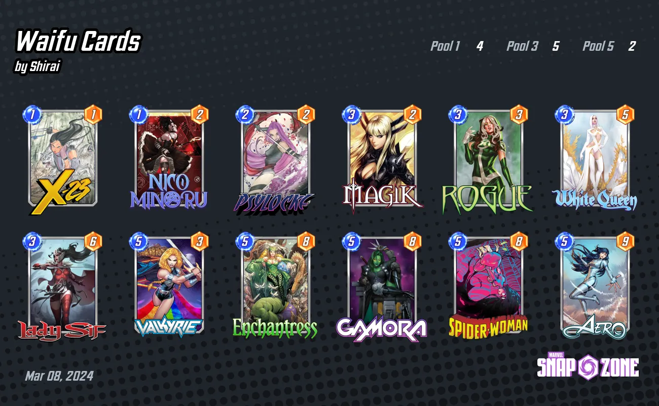Waifu Cards - Decks - Marvel Snap Zone