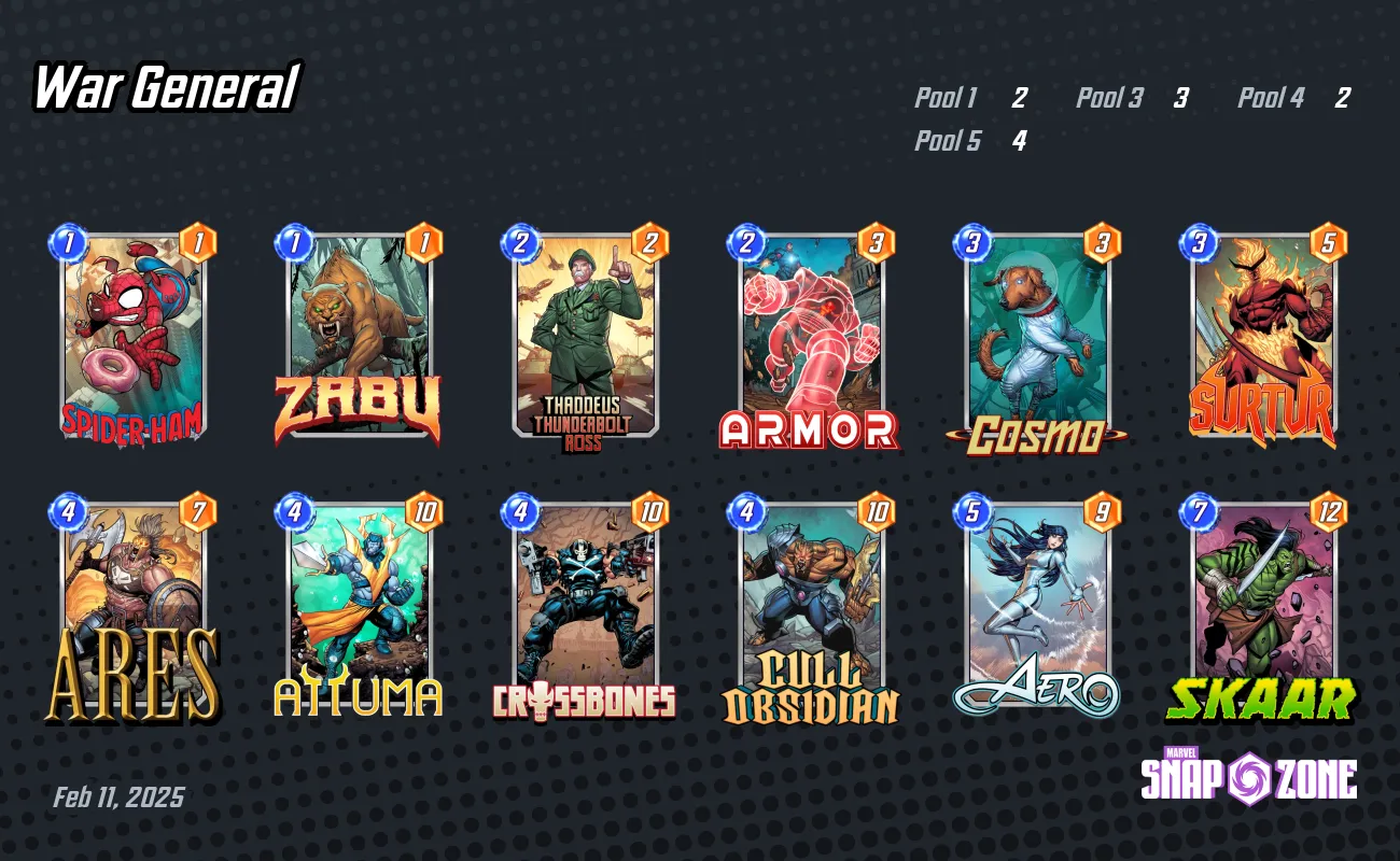 War General - Decks - Marvel Snap Zone