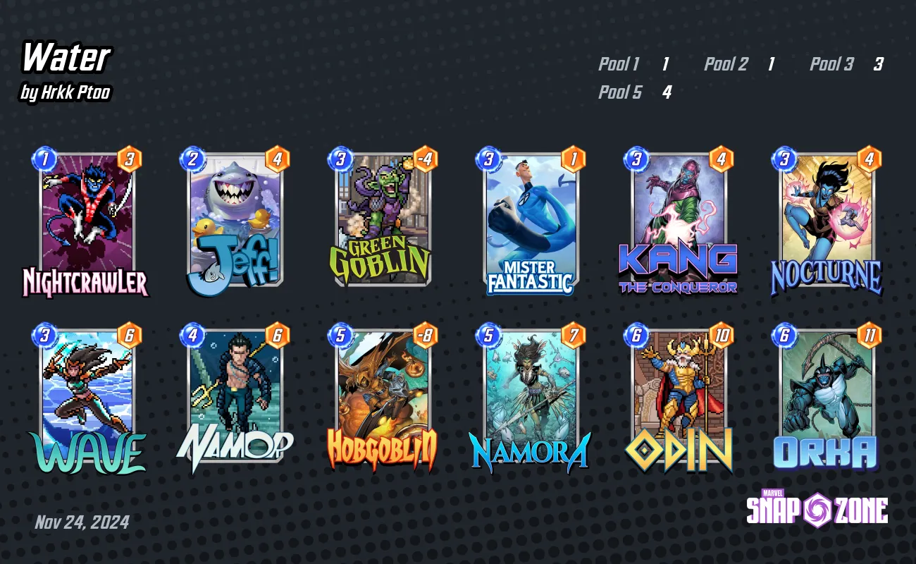 Water - Decks - Marvel Snap Zone