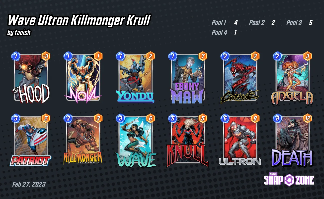 Wave Ultron Killmonger Krull - Decks - Marvel Snap Zone