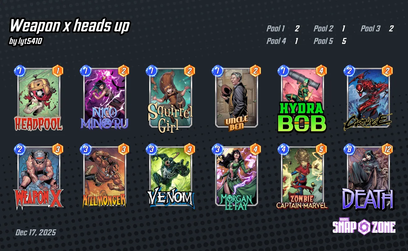 Weapon x heads up - Decks - Marvel Snap Zone