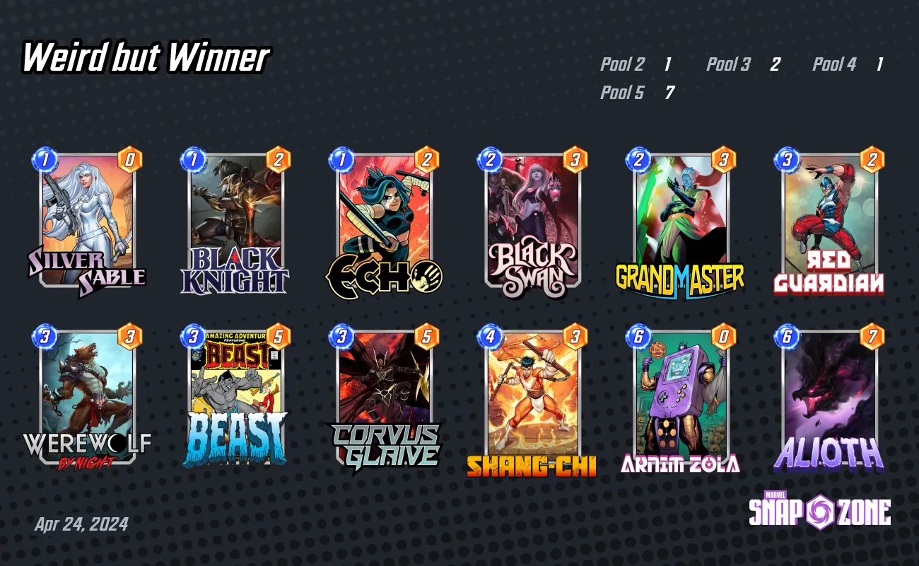 Weird but Winner - Decks - Marvel Snap Zone