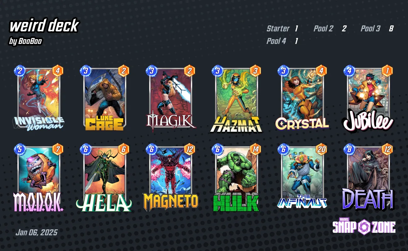 weird deck - Decks - Marvel Snap Zone