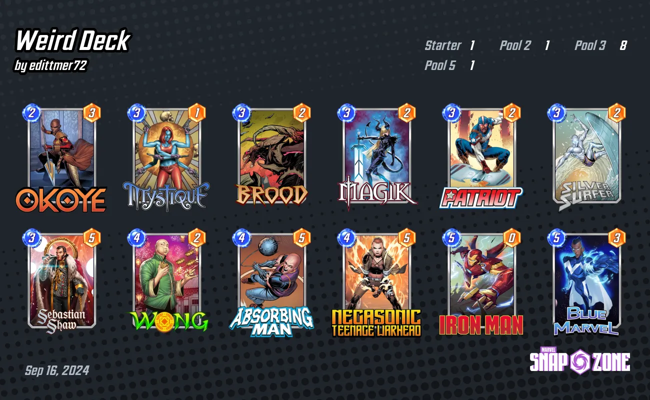 Weird Deck - Decks - Marvel Snap Zone