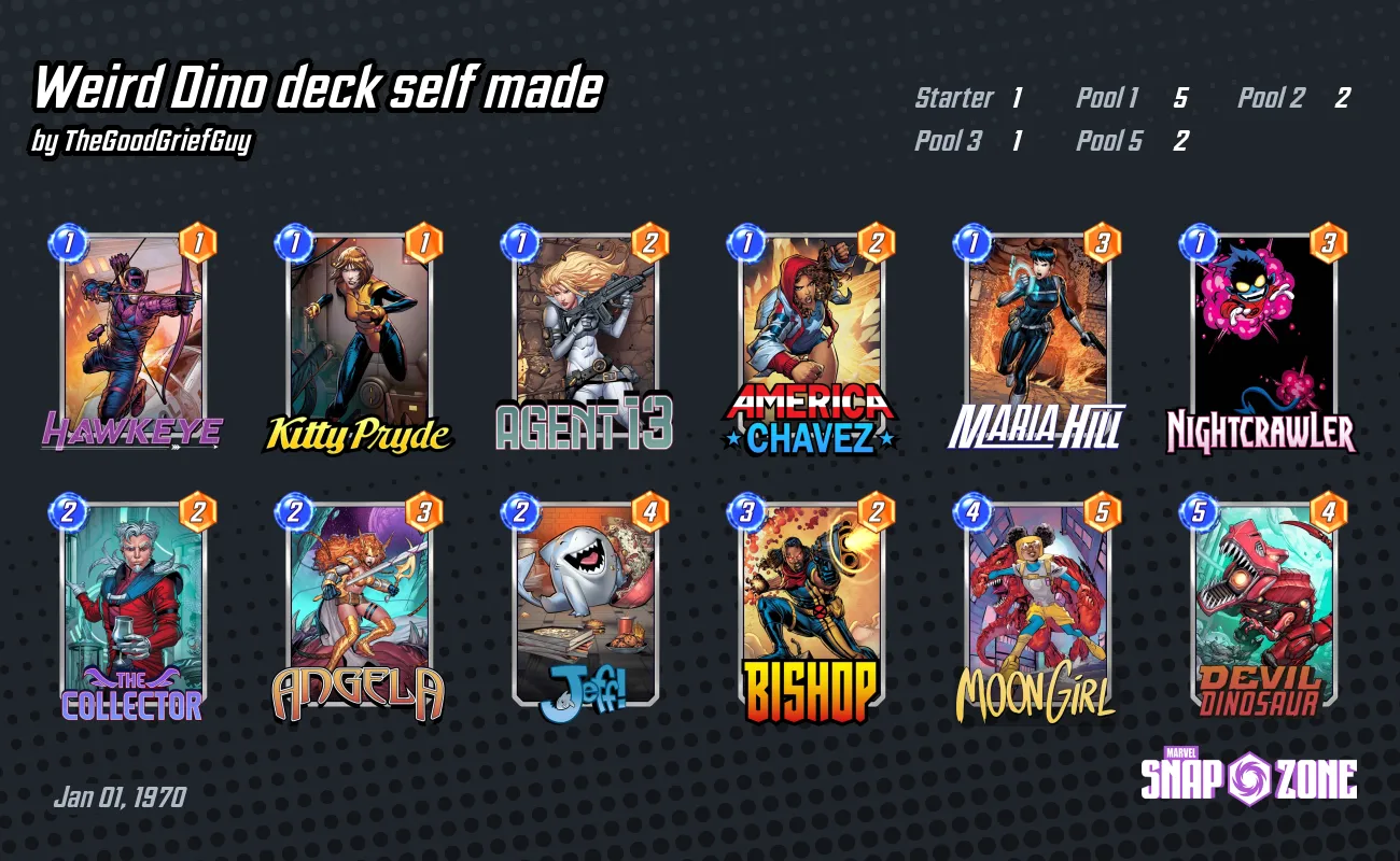 Weird Dino deck self made - Decks - Marvel Snap Zone