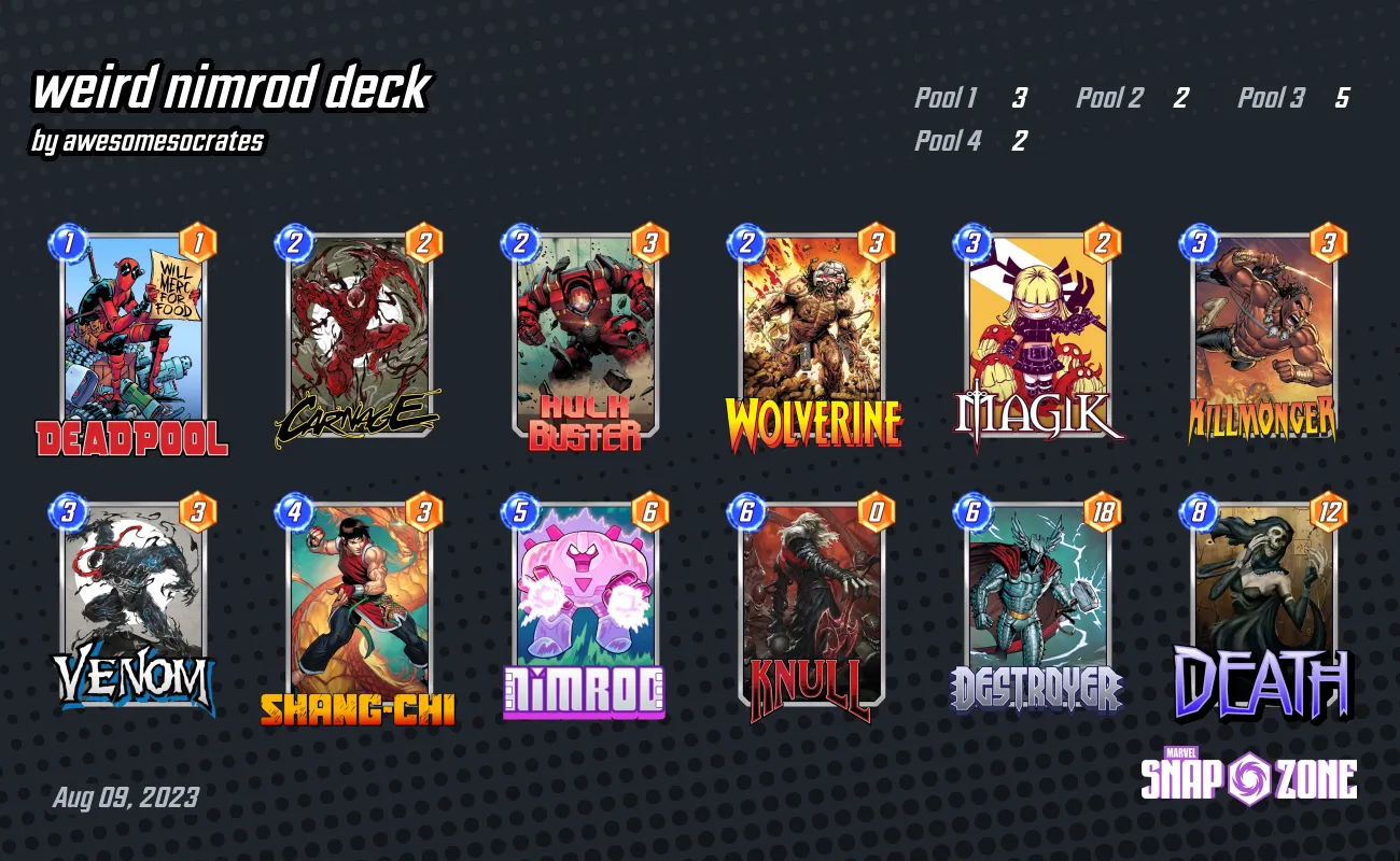 weird nimrod deck - Decks - Marvel Snap Zone