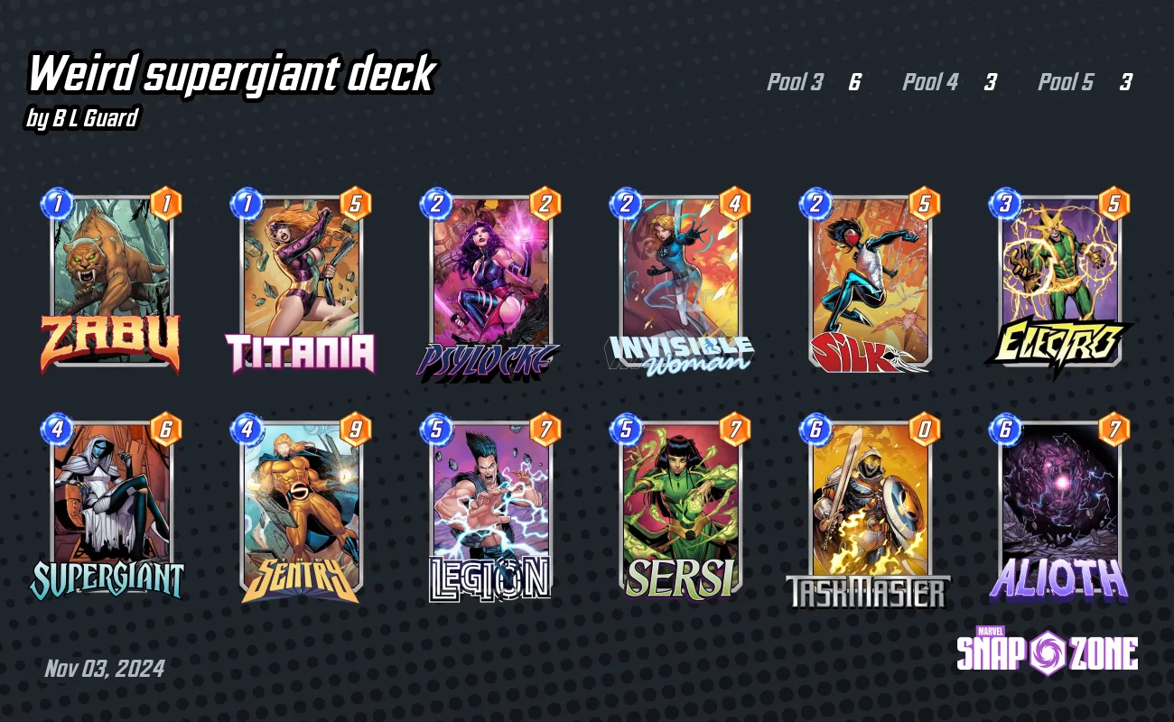 Weird supergiant deck - Decks - Marvel Snap Zone