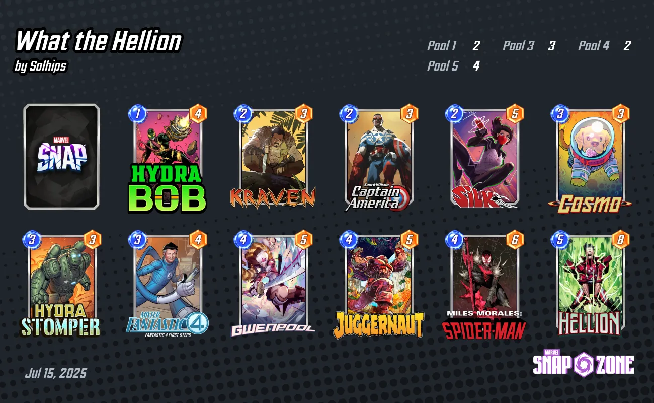What the Hellion - Decks - Marvel Snap Zone