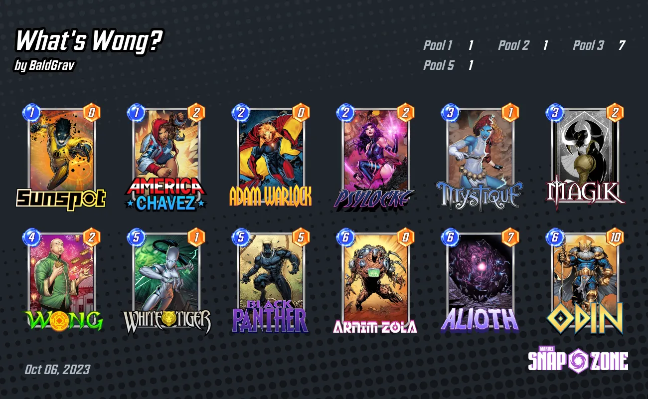 What's Wong? - Decks - Marvel Snap Zone