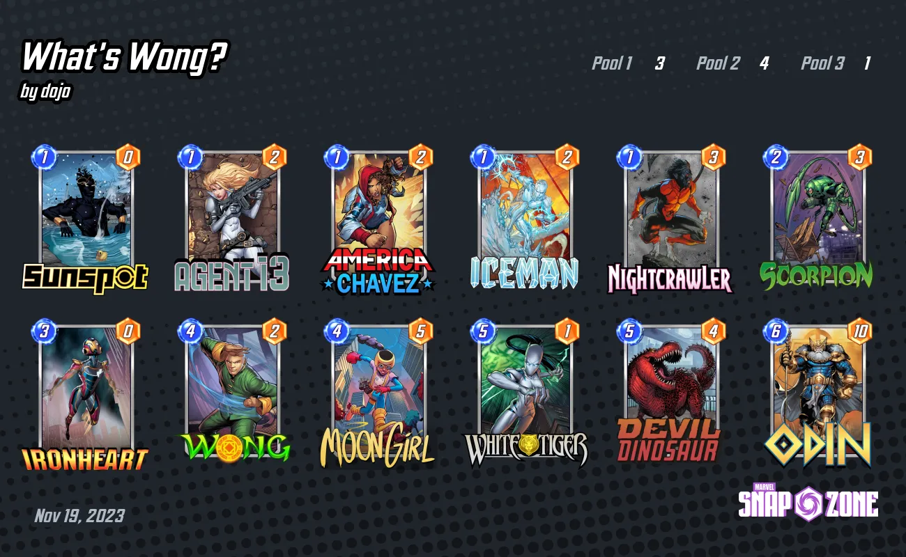 What's Wong? - Decks - Marvel Snap Zone