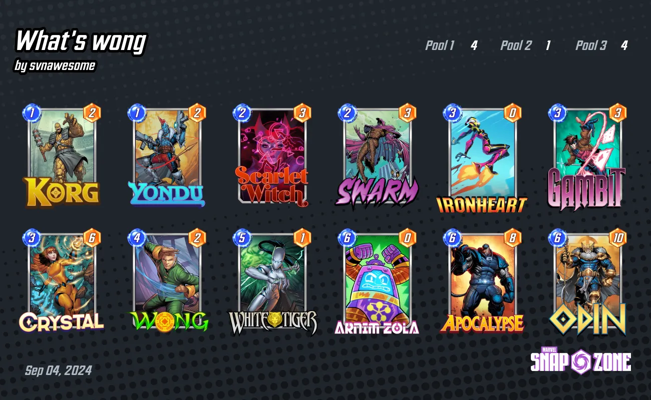 What's wong - Decks - Marvel Snap Zone