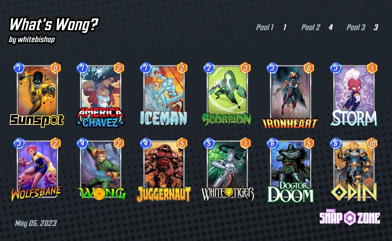 What's Wong? - Decks - Marvel Snap Zone