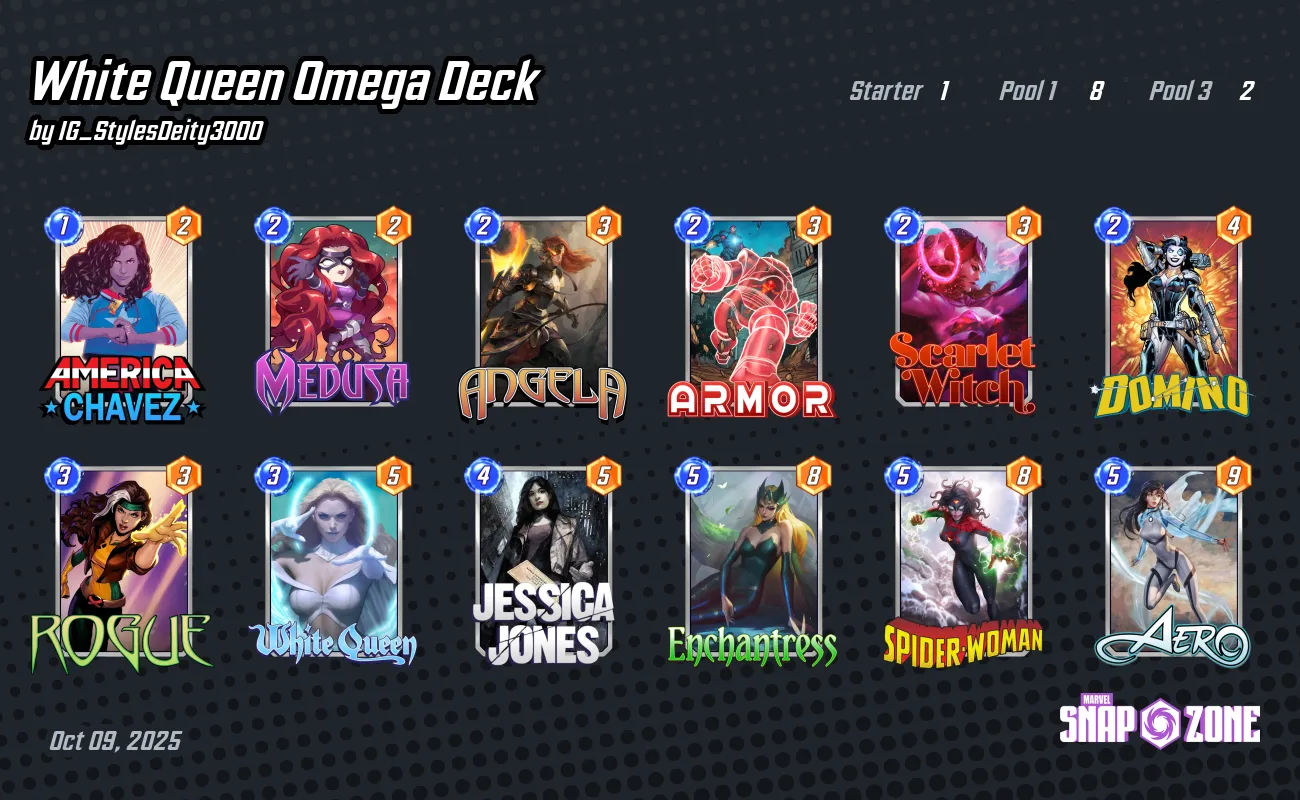 White Queen Omega Deck - Decks - Marvel Snap Zone