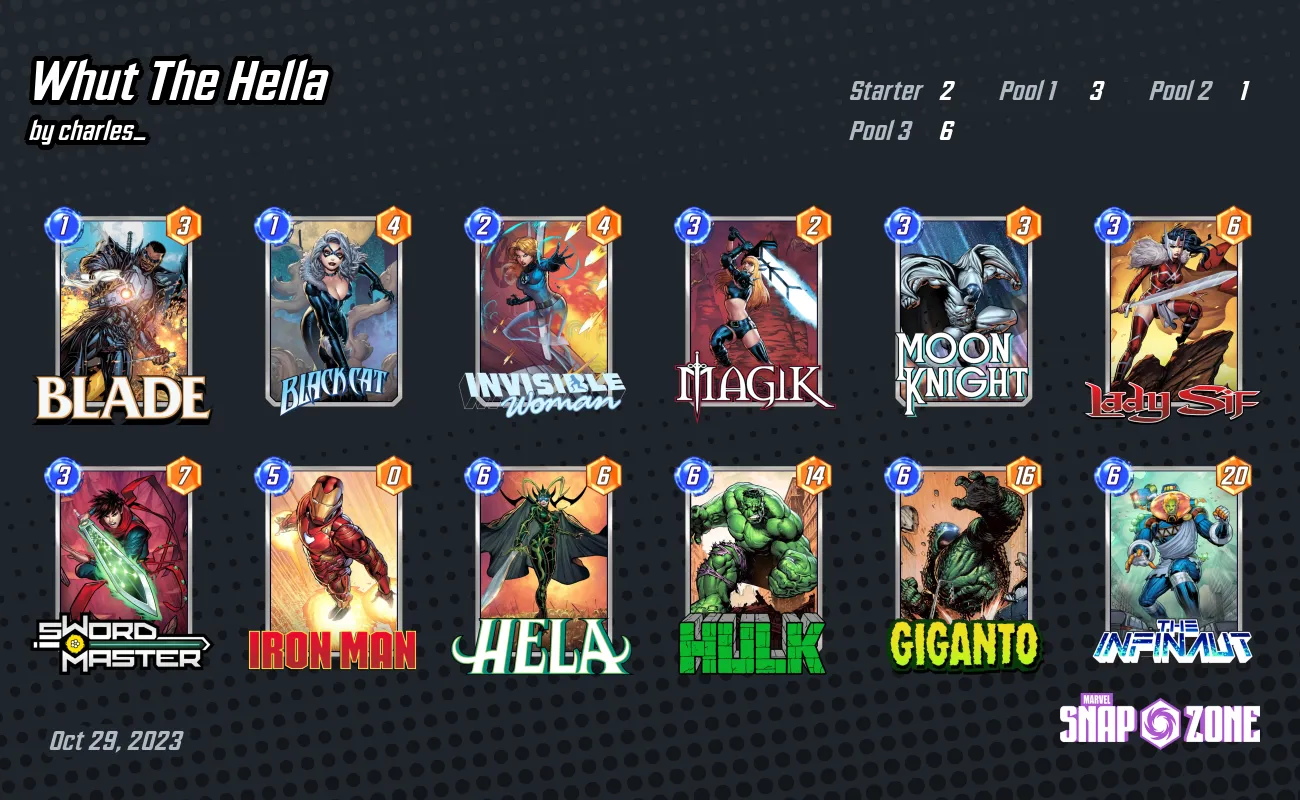 Whut The Hella - Decks - Marvel Snap Zone